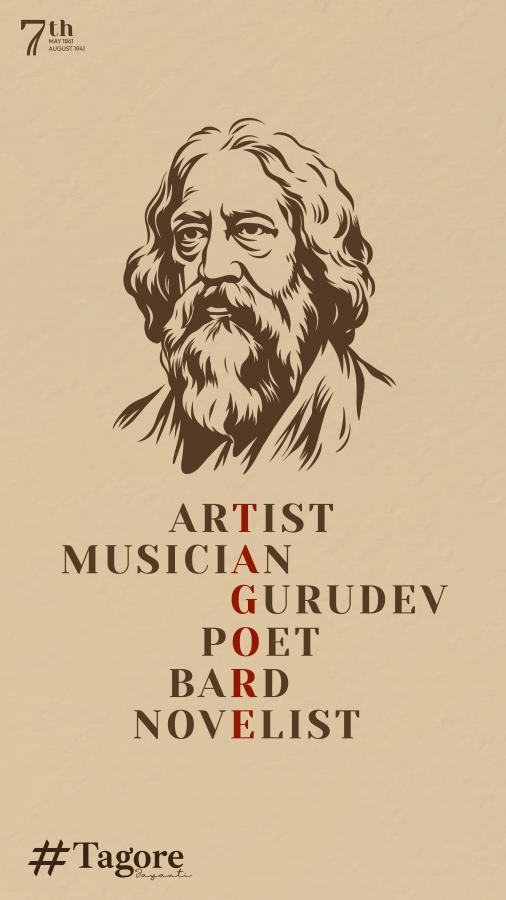 Posterit - Rabindranath tagore creative ads